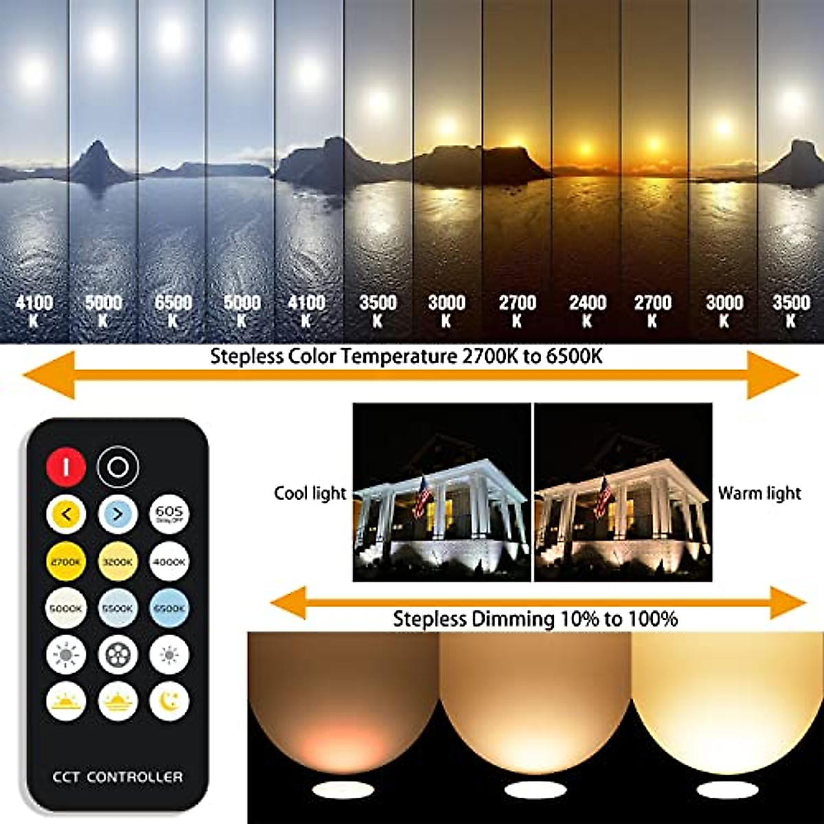 Spotlight Outdoor 6W 2700K-6500K LED Spot Lights Outdoor Indoor for House Flag Yard Tree Garden Décor, Led Landscape Lights Plug in Outdoor Lights 5.9ft Cord with US 3-Plug IP66 Waterproof 1 Pack