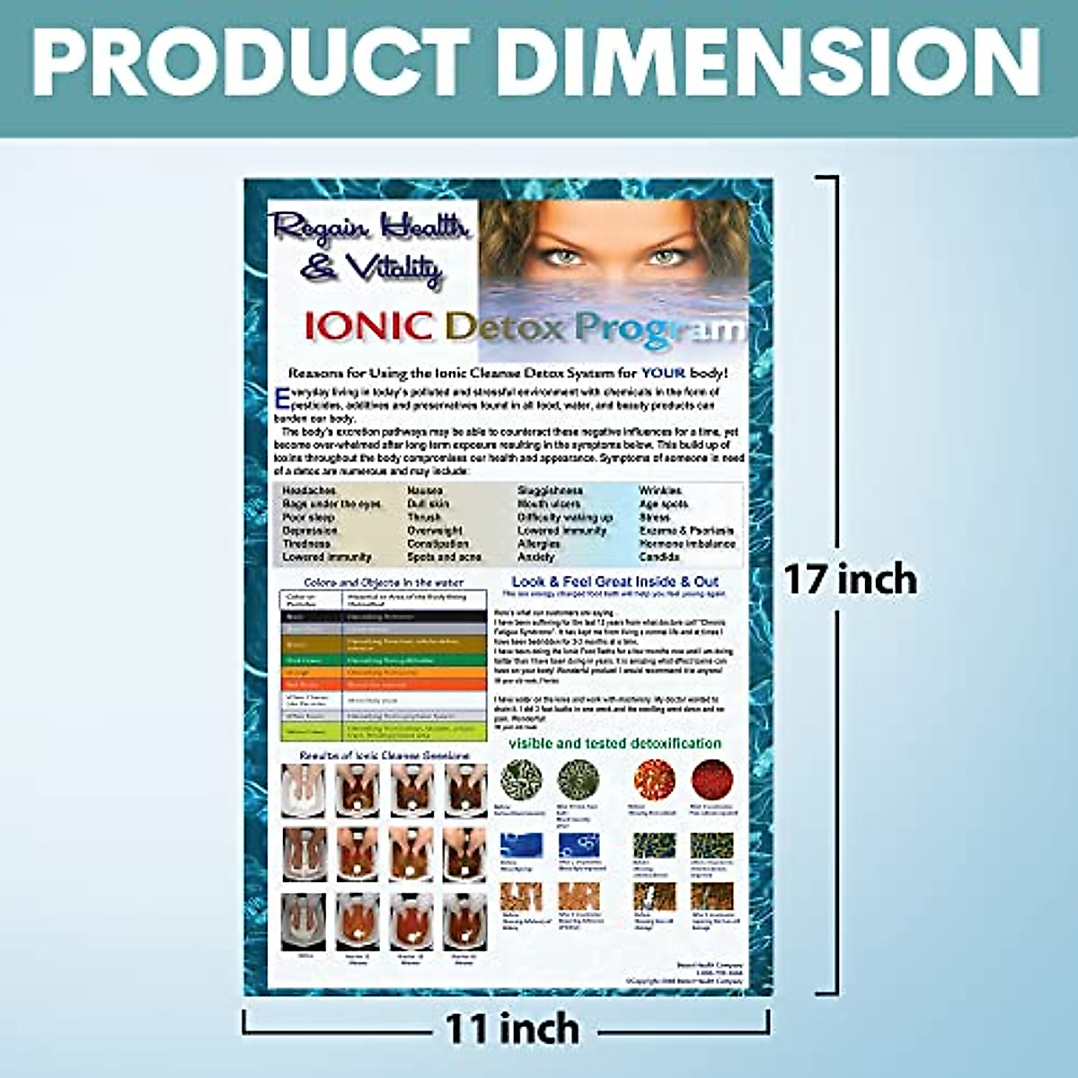 Ion Detox Ionic Foot Bath Spa Chi Cleanse Promotional Poster. 11 X 17 Laminated. Increase your Detox Foot Spa Sessions and Increase Income. Colorful Promotional Poster for Detox Foot Spa