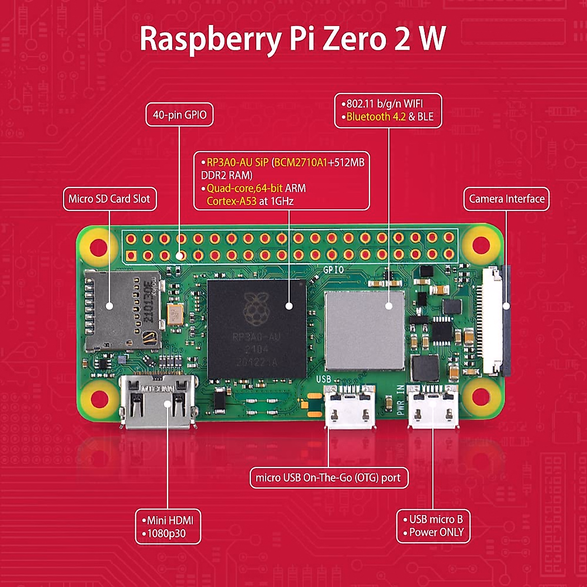 GeeekPi Starter Kit for Raspberry Pi Zero 2 W, with Zero 2 W Case 64GB SD Card Preloaded OS, QC3.0 Power Supply, 20 Pin Header, Micro USB to OTG Adapter, HDMI Cable, Heatsink, ON/Off Switch Cable
