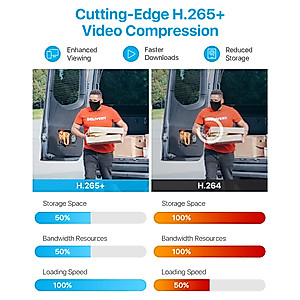 ZOSI H.265+ 1080p 16 Channel Security Camera System with AI Human Vehicle Detection, 16CH CCTV DVR and 16 x 1080p Indoor Outdoor Dome Camera, 80ft Night Vision, 105° View Angle, Alert Push, 4TB HDD