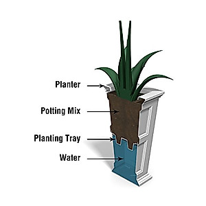 Mayne Inc. Fairfield 5829B Tall Planter,16in L x 16in W x 28.3in H,Black