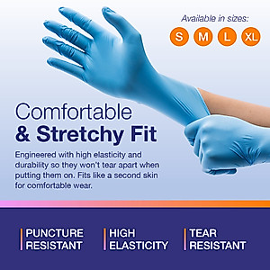 MedRose Medium Nitrile Gloves - 200 Count Disposable Gloves Latex Free - Powder Free Non-Latex Gloves, Medical Exam Glove