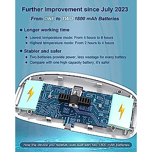 Electric Heating Pad, Portable Cordless Menstrual Heating Pad with 4 Heat Levels and 4 Massage Modes, Heating Pad for Cramps,Back Pain Relief (Pink)