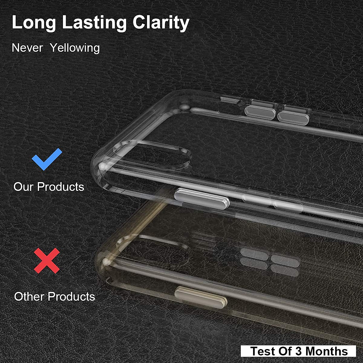 Meifigno Clear Designed for iPhone X/Xs Case, [Certified Military Protection] [Anti-Yellow] Transparent Hard PC with Soft TPU Bumper, Protective Phone Case Compatible with iPhone X/Xs 5.8", Clear