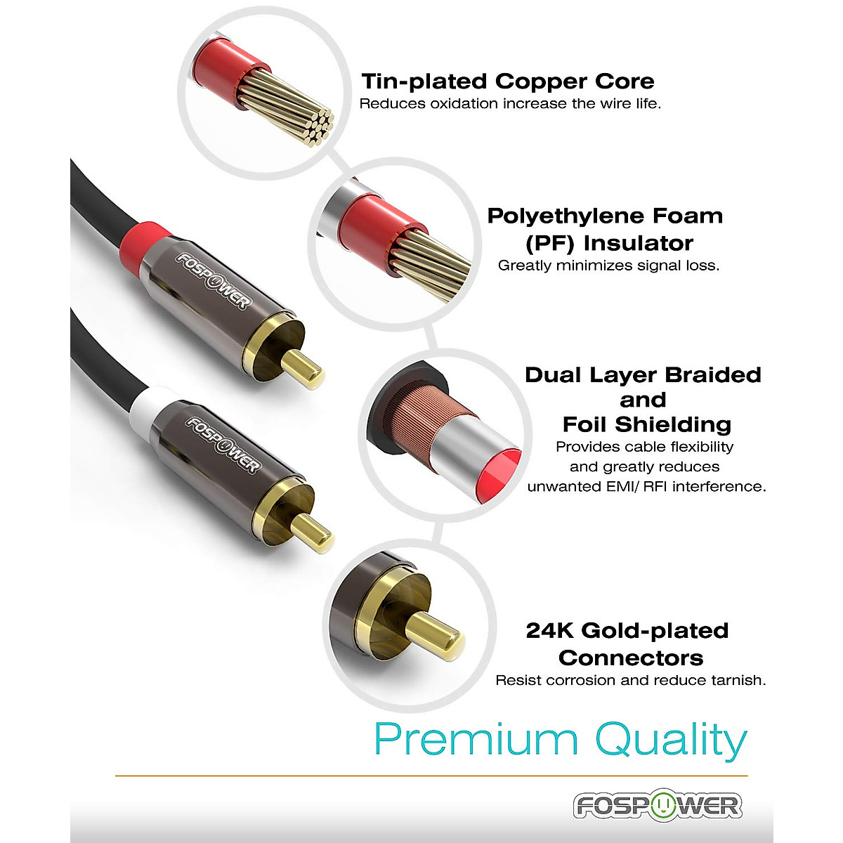 FosPower 2 RCA M/M Stereo Audio Cable [24K Gold Plated | Copper Core] 2RCA Male to 2RCA Male [Left/Right] Premium Sound Quality Plug - 15ft