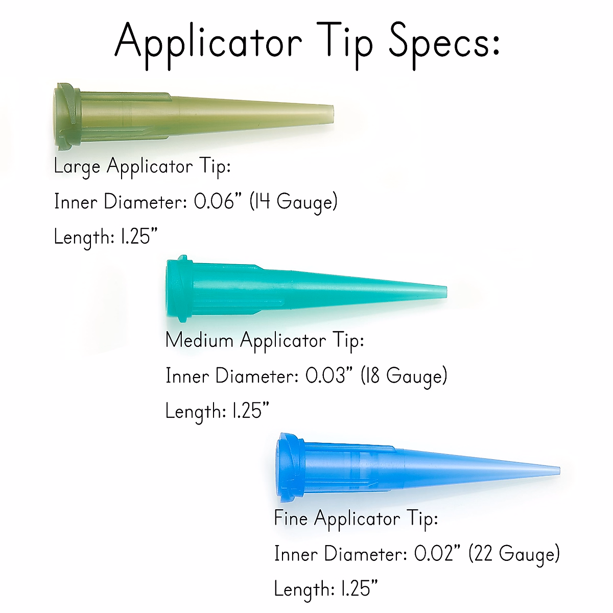 Dispense All - Mini DIY Glue, Adhesive, Epoxy Applicator Kit | Miniatures Models Crafting Construction Repairs Home Projects in Kitchen and Bathroom Cosplay EVA Foam Wood Fabric Ceramic