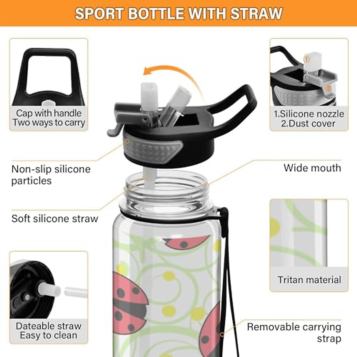 OTVEE Red Ladybugs Water Bottle with Straw, BPA-Free Plastic Sports Water Bottle for Fitness, Gym, Camping, Outdoor Sports,32 oz