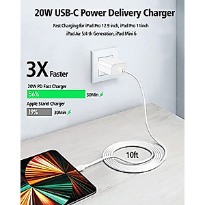 10FT iPad Charger Cord, 20W USB C Fast Charger with Long Charging Cable for iPad Pro 12.9 6th/5th/4th/3rd, 11 inch 4th/3rd/2nd/1st, iPad 10th Generation, iPad Air 5th/4th Generation, iPad Mini 6
