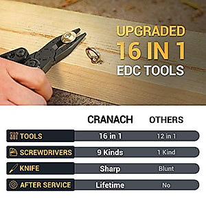 Father’s Day Gifts for Dad Men from Daughter Son, 16-in-1 Multitool Knife Plier Camping Accessories Pocket Multi Tools, Cool Gadgets Birthday for Him Husband Wife Who Have Everything Wants Nothing