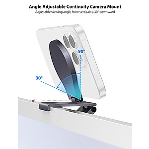 Stouchi Continuity Camera Mount for Desktop Monitor, iMac Compatible iPhone Webcam Mount with Mag-Safe for Mac Desktops and Displays, Apple TV 4K