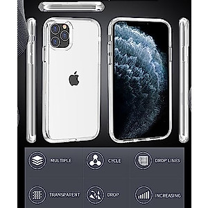 WATSKY for iPhone 14pro Flash Light Phone case, Anti Drop Transparent Phone case