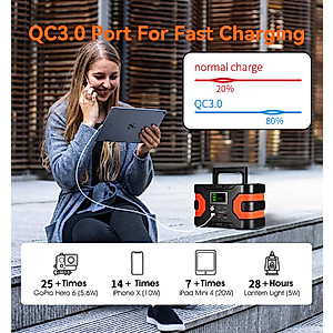 200W Peak Power Station, Flashfish [CPAP] [Battery] 166Wh 45000mAh Backup [Power] [Pack] 110V 150W Lithium [Battery] [Pack] Camping Solar Generator For Camping Home Emergency [Power] Supply