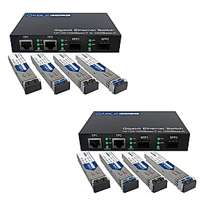 CableRack Gigabit Media Converter Multimode to Singlemode All-in-one (3 Configurations) Fiber Switch with Dual 10/100/1000M Ethernet Ports (2 Pack)