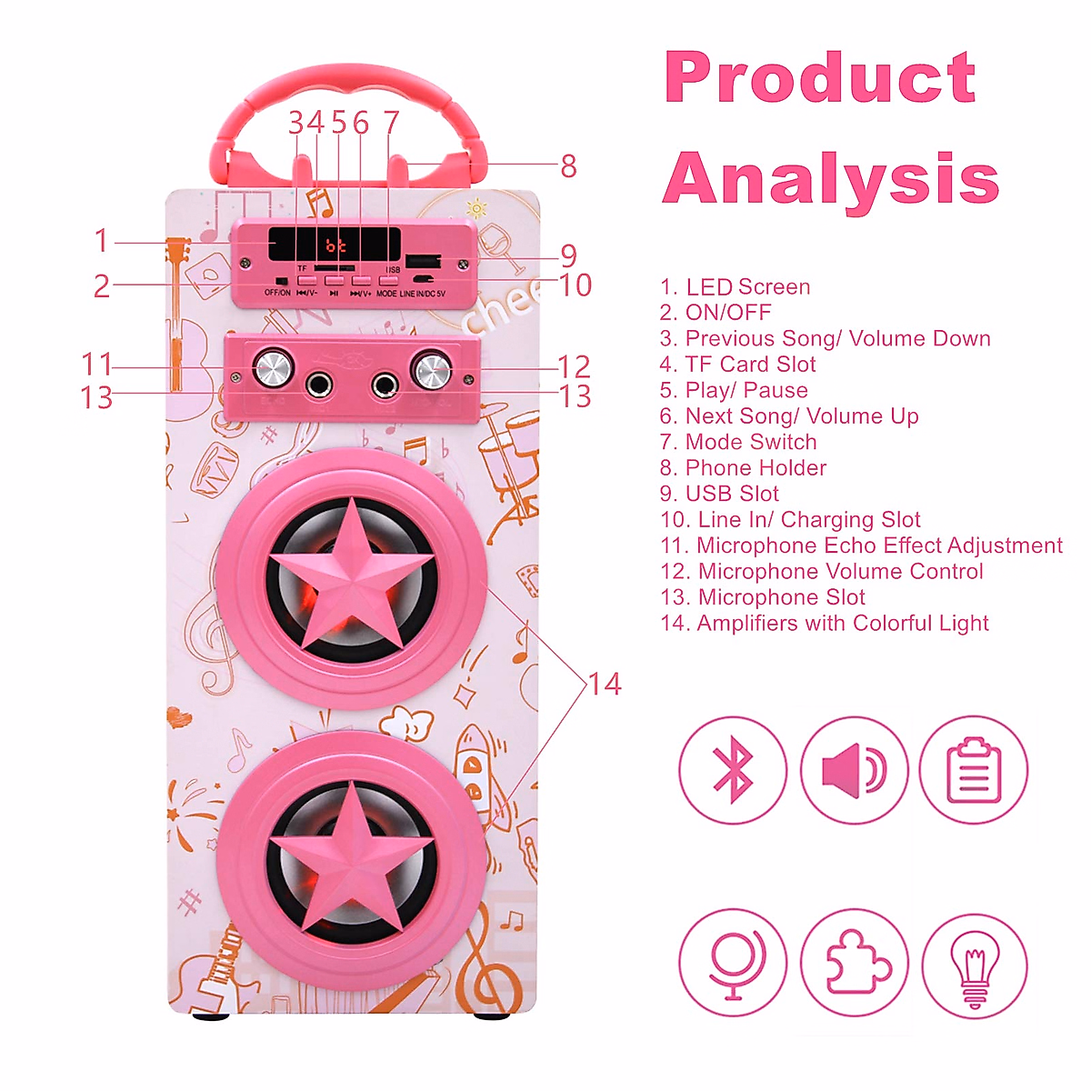Kidsonor Kids Bluetooth Karaoke Machine with 2 Microphones, Wireless Remote Control Portable Karaoke Music MP3 Player Loudspeaker with Microphones for Kids Adults Home Party (Pink)