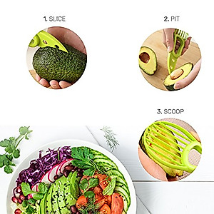 Mazor Store Avocado Keeper and Slicer/ 5 in 1 - Avocados Saver Pitter Set, Storage Container, Remove Pit Safety Knife Tool, Scoop Slice |Keep Fresh | Avo Savers and Holders | Avocado Cover