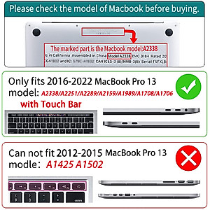 Teryeefi Compatible with MacBook Pro 13 inch Case 2020 2021 2022 2016-2019 Model M1 & M2 A2338 A2251 A2289, Hard Shell Case & Keyboard Cover for MacBook Pro 13 with Touch Touch Bar, Tropical Leaf