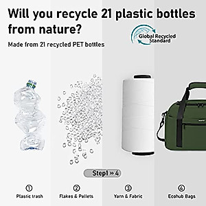 ECOHUB Personal Item Bag 16'' Small Duffel Bag Travel Bag Weekender Bag Gym Bag Tote Duffel bag Overnight Bags Travel Essentials for Women and Men Shoulder Bag Carry On Shoes Bag (Green)