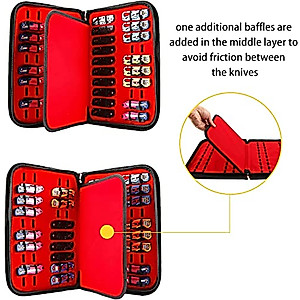 Pocket Knife Storage Case, Folding Knife Pouch Carrier Holder,40 Slots Small Knife Carrying Cases,Versatile Knife Collection For Survival, Tactical, Outdoor, EDC Mini Knife