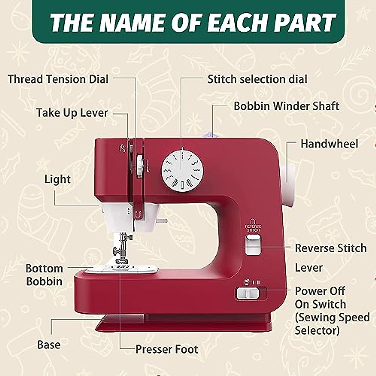Mini Sewing Machine Compact for Beginner, Dual Speed Portable Machine Speed Control Computerized Sewing Machine Full functions,Easy operation Light, Sewing Kit for Household, Travel, DIY handmade