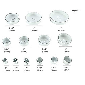 8MILELAKE 20pcs Hole Saw Drill Bit Set Wood Plastic Sheet Metal 3/4 Inches-5 Inches Cutting Tool Kit