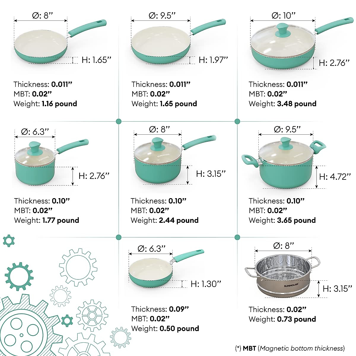 SUNHOUSE - Multifunction 12-Pieces PFOA-free Ceramic Cookware Set - Ceramic Induction Pots And Pans Set - Kitchen Cookware Sets Including 2 Saucepans, 2 Frying Pans, Stock Pot, Steamer and Saute Pan