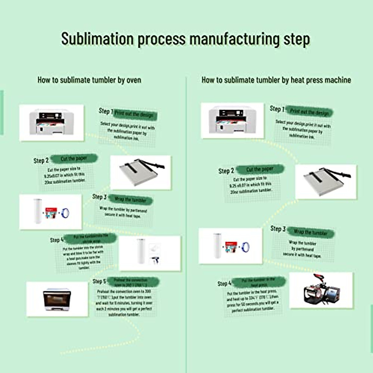 8 Pack Sublimation Tumblers bulk 20 oz Skinny,Stainless Steel Double Wall Insulated Straight Sublimation Tumbler Cups Blank White with Lid, Straw, Individually Boxed,Polymer Coating for Heat Transfer