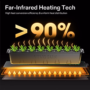 VIVOSUN Durable Waterproof Seedling Heat Mat 3" x 20" UL & MET-Certified Heating Pad for Hydroponic, Kombucha Tea, Brewing, Fermentation & Plant Germination