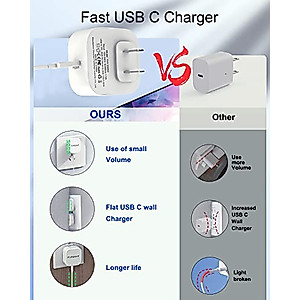 USB C Charger 2 Pack, 20W USB C Fast Charger Block for Apple iPad Pro/Air/Mini & MacBook, for Samsung Galaxy S23/S22/S21/S20/Note 20/Z Fold/Flip 4, Flat USB Wall Charger with 5ft USB C to USB C Cable