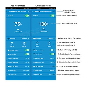 Tuya Smart Home Water Level Sensor WiFi Controller Leakage Flood Alarm Swimming Pool Pump Tank Flow Detector