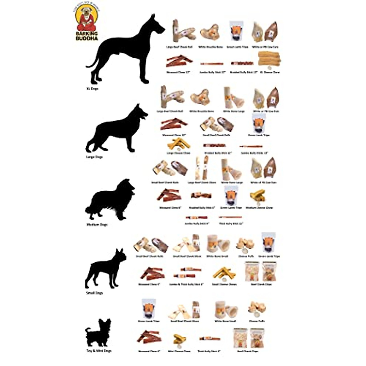 Barking Buddha 6 Inch Jumbo Bully Sticks for Dogs - Premium Fully Digestible, Odor Free 100% All Natural Tasty Beef Pizzle Chew Treats (Pack of 5)