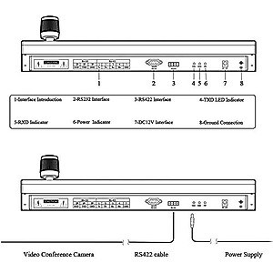 Hsility PTZ Controller with VISCA/PELCO D/P PTZ Joystick with RS485,RS442,RS232 for Video Conference Camera and PTZ Camera
