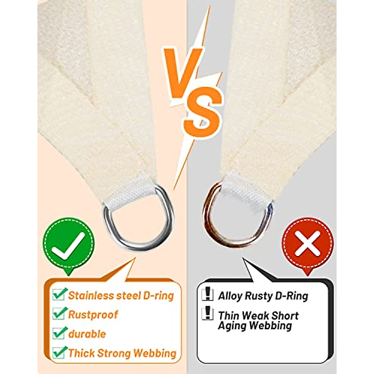 Fuairmee Sun Shade Sail 10' x 13' Beige Rectangle Shade Sail UV Block Fabric Sunshades for Patio Garden Backyard Outdoor Pergola Canopy Cover Sunshade Sails