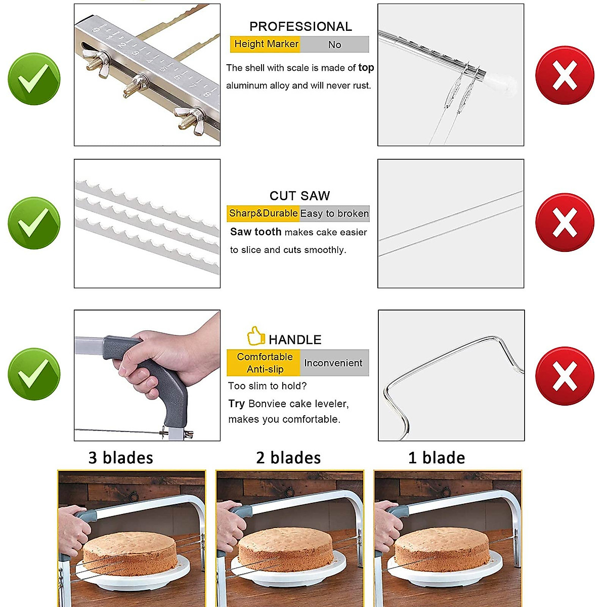 Professional Cake Cutter Slicer Leveler, Commercial 4 Layers Adjustable Stainless Steel Cakes Slice, Large Bread Cutter Toast Cutting Saw, Straight Spatula Baking Level Stratification Birthday Tools