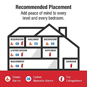 First Alert SM500V, Interconnect Battery-Operated Smoke Alarm with Voice Alerts, 1-Pack