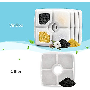 VinDox 16 Pack Cat Water Fountain Filters, Pet Fountain Replacement Filters, Cat Fountain Filter for 84oz/2.5L Square Pet Fountains, Automatic Water Dispenser Drinking Fountain