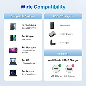 USB C to USB C Cable, 2-Pack 6 Ft USB C Cable, PD 60W USB C Charger Cable Fast Charging is Compatible with Samsung Galaxy S22/S21/S20 Ultra, Pixel, IPad Mini 6, IPad Pro 2020, IPad Air 4, MacBook Pro