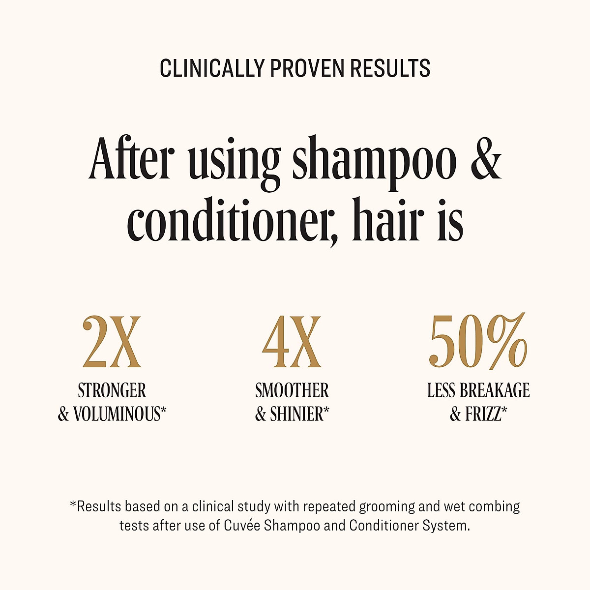 Cuvee Conditioner - 10 fl oz - Softens, Strengthens, Hydrates & Protects Hair - Includes Hyaluronic Acid - Champagne-Infused Formula with Resveratrol & Ceramides - Color Safe