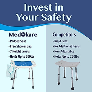 Medokare Shower Seat for Inside Shower - Bath Stool, Medical Shower Chairs for Seniors, Elderly, Handicap & Disabled - Adjustable Support Shower Bench w/Handles for Bathtub
