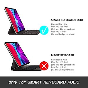i-Blason Halo Series Case for New iPad Pro 12.9 Inch (2020/2018 Release), [ONLY for use with Smart Keyboard Folio; Compatible with Official Smart Folio] Clear Protective Case with Pencil Holder, Black