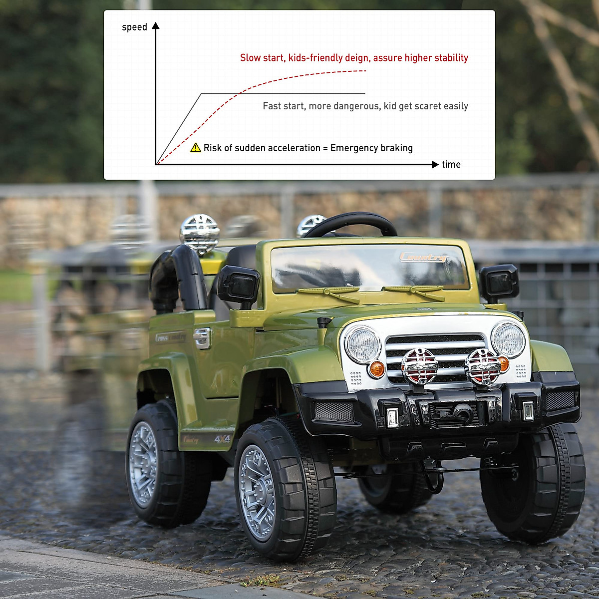 TOBBI 12V Kids Ride On Truck Car Electric Car for Kids with w/Parental Remote Control, Music, MP3 Player, Spring Suspension, 2 Doors Open,Working Horn, Army Green