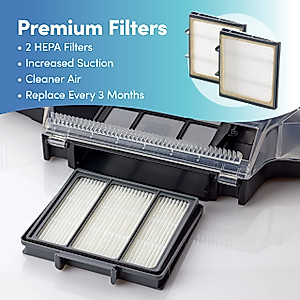 Veva Filter for Shark Ion – Shark Vacuum Filter Replacement for AV751, R85, RV850, RV851WV, R71, R72, R75, S86, S87, R87, R76, RV871, and RV761-2 HEPA Filters, 1 Main Brush & 6 Side Brushes