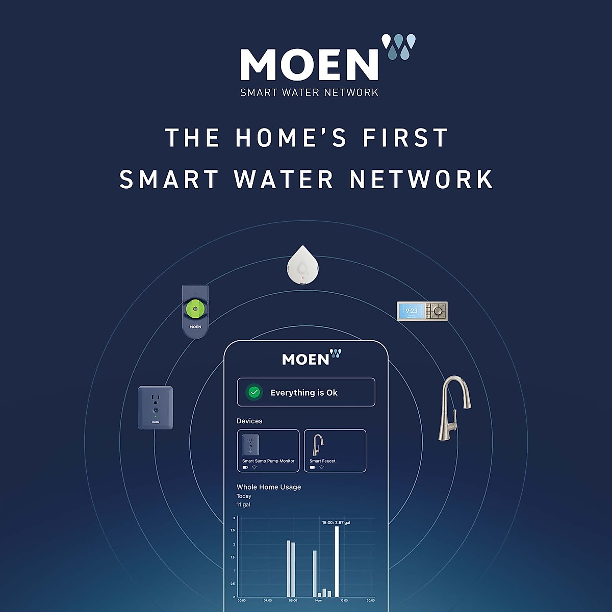 Moen 179573 Bathroom Shower U by Moen Digital Shower Backup Battery Kit with Moen S3102 Bathroom Shower U by Moen Digital Shower Valve 2-Outlet