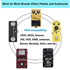 JOYO R-06 Looper & Drum Machine Pedal Bundle with DC 9V Pedal Power Supply (800mA -1A) AC Adapter