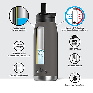 Hydrapeak Flow 32oz Insulated Water Bottle with Straw Lid, Waterbottle, Metal Water Bottle, Insulated Stainless Steel Water Bottles, BPA-Free & Leak-Proof, Straw and Handle (Navy)