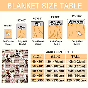 Custom Highland Cow Blanket,Personalized Highland Cow Throw Blankets,Customized Swaddle Blanket for Girls Boys Kid Baby Newborn Toddler Kid Name Blanket Birthday Gift,40"x50"-Throw Size for Kids