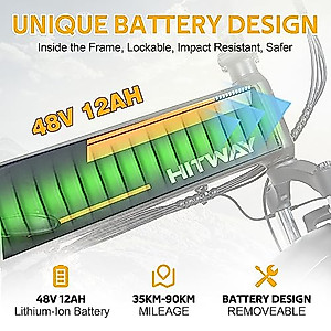 HITWAY Electric Bike for Adults 20" x4.0 Fat Tire Electric Bicycle with 750W Motor,48V 12AH Removable Battery E Bike Long Range 20-55mile with 7 Gears Foldable Ebike, UL2849 Certified