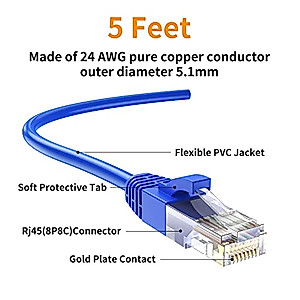 CableCreation 5 Feet (5-Pack) CAT 5e Ethernet Patch Cable, RJ45 Computer Network Cord, Cat5/Cat5e/Cat6 LAN Cable UTP 24AWG+100% Copper Wire for PC, Mac, Laptop, PS3, PS4, Xbox, 1.52m, Blue
