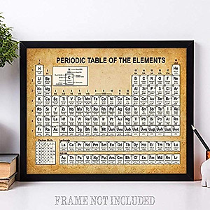 Periodic Table of Elements - 11x14 Unframed Art Print - Makes a Great Chemistry Classroom and Laboratory Decor and Gift Under $15 for Scientists, Teachers and Students