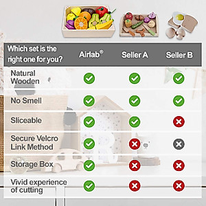 Wooden Play Food for Kids Kitchen Cutting Fruits Toys for Toddlers Pretend Vegetables Gift for Boys Girls Educational Toys