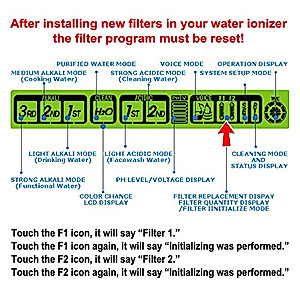 Cleaning Filter for Tyent MMP series Countertop Water Ionizer